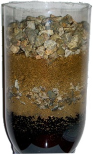 Fun Projects: Build a Water Filter - Palmdale Water District