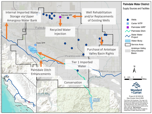 Strategic Water Resources Plan - Palmdale Water District