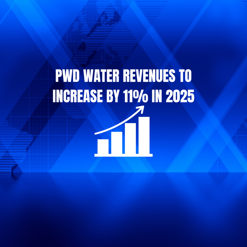PWD WATER REVENUES TO INCREASE BY 11% IN 2025 - Palmdale Water District